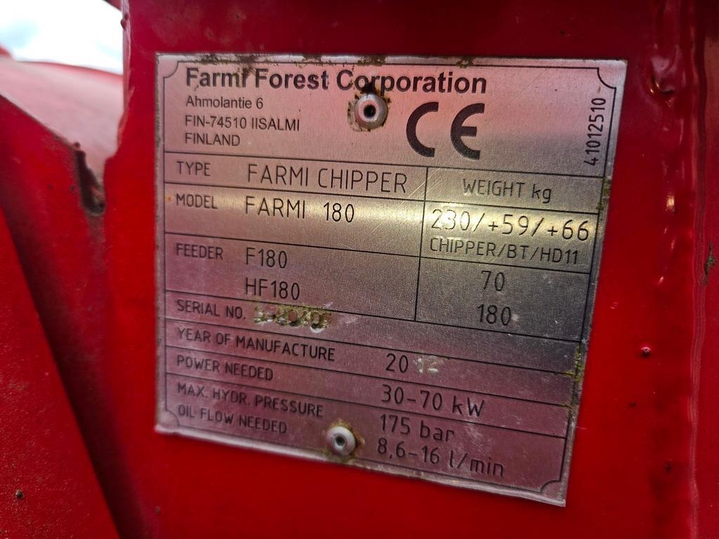 Farmi Forest 180 - Slasher Saws - Forestry Equipment - Danish Agro ...