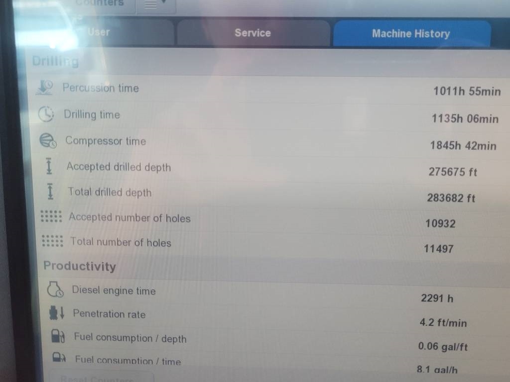 Tamrock PANTERA 1500