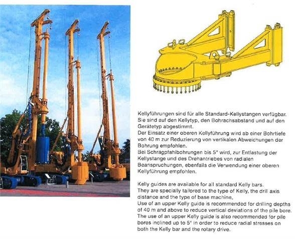 Bauer UPPER KELLY GUIDE