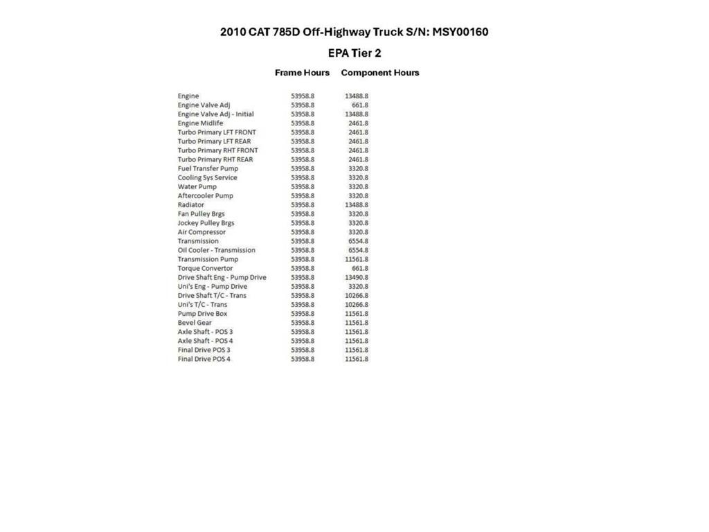 2010 CAT 785D For Sale - 750,000 USD | Cat Used