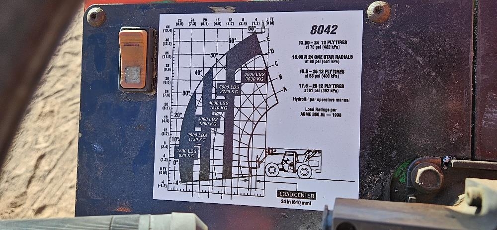 [Other] Sky Track 8042 Telehandler