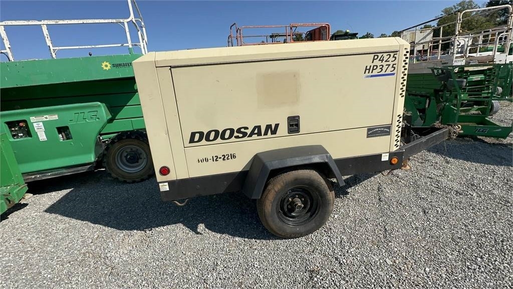 Doosan P425/HP375