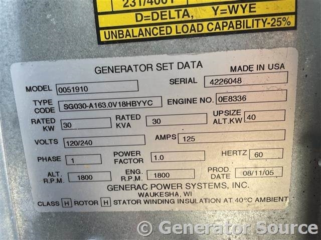 Generac 30 kW - JUST ARRIVED