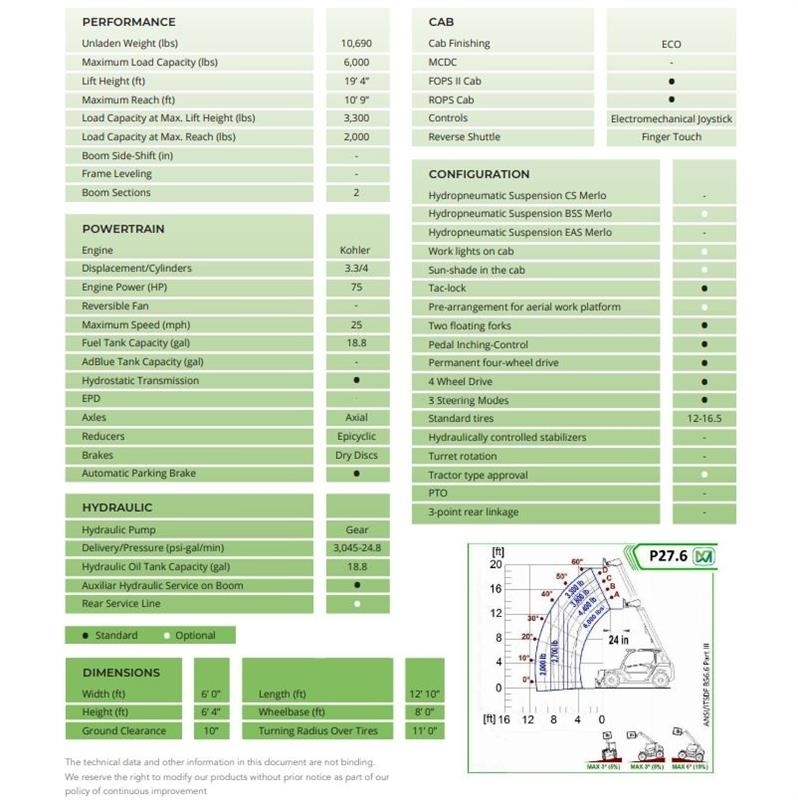Merlo P27.6 Plus (60.19)