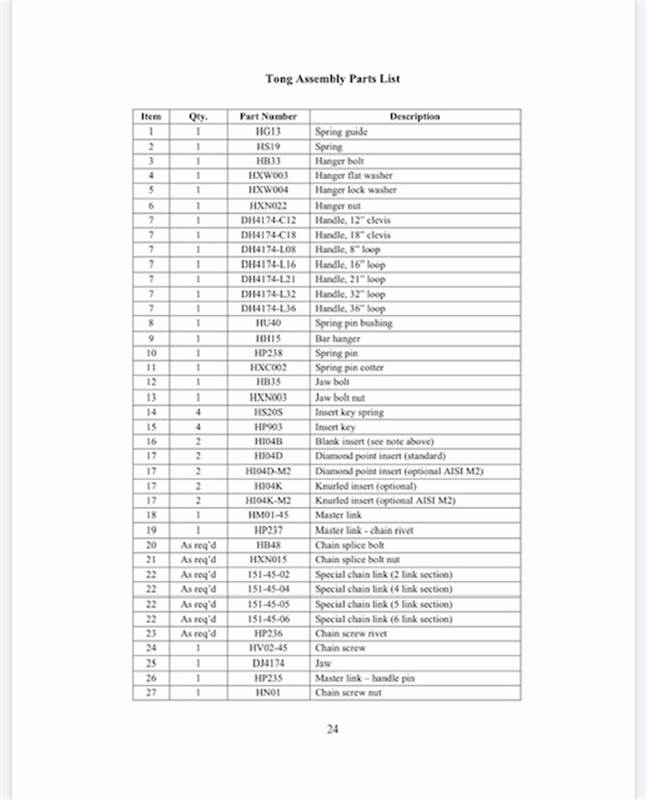 [Other] Petol Gearench Tools HP903