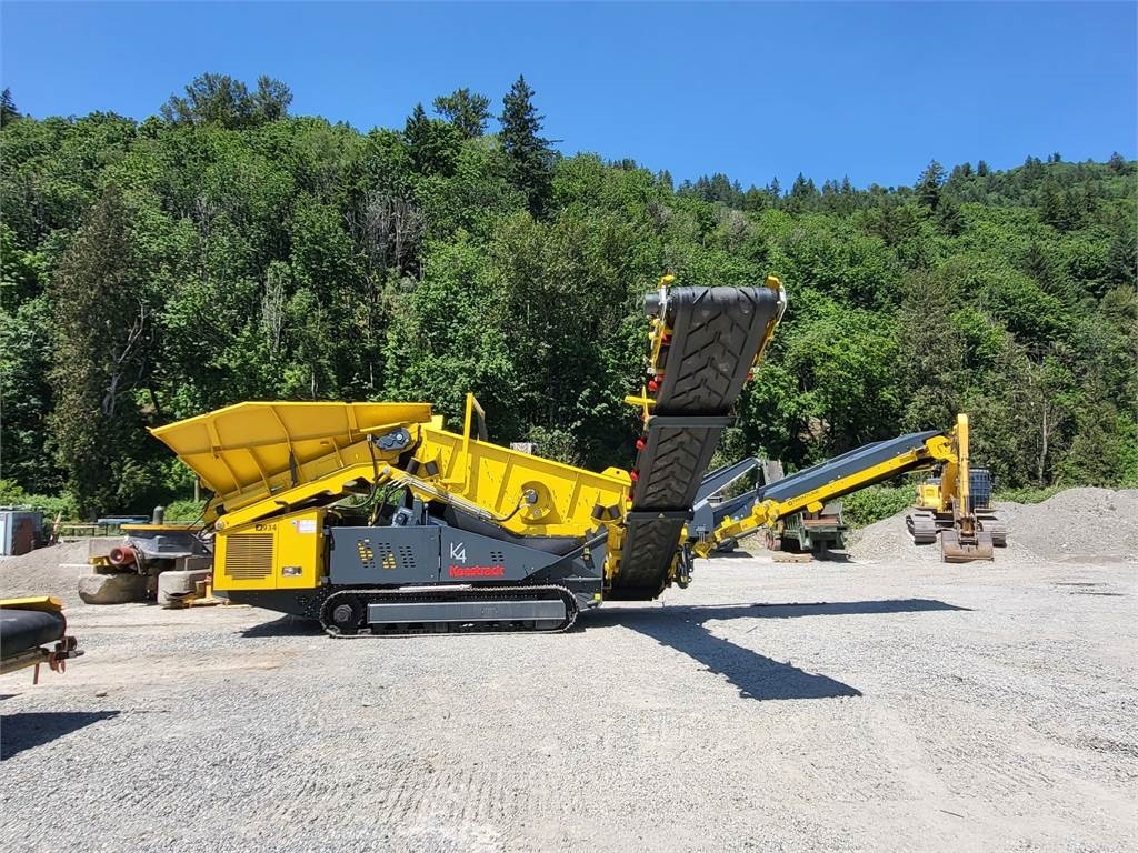 Keestrack K4 Scalping Screener