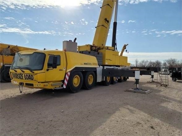 Grove GMK6350L