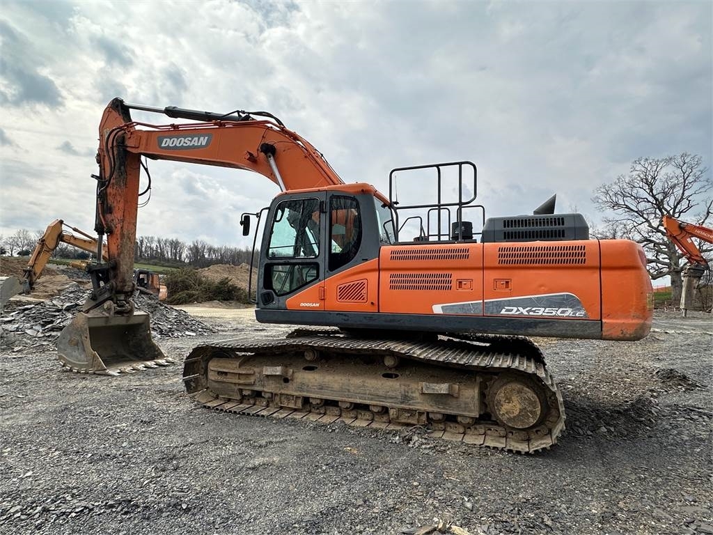 Doosan Used Construction Equipment & Machines For Sale | Ritchie List