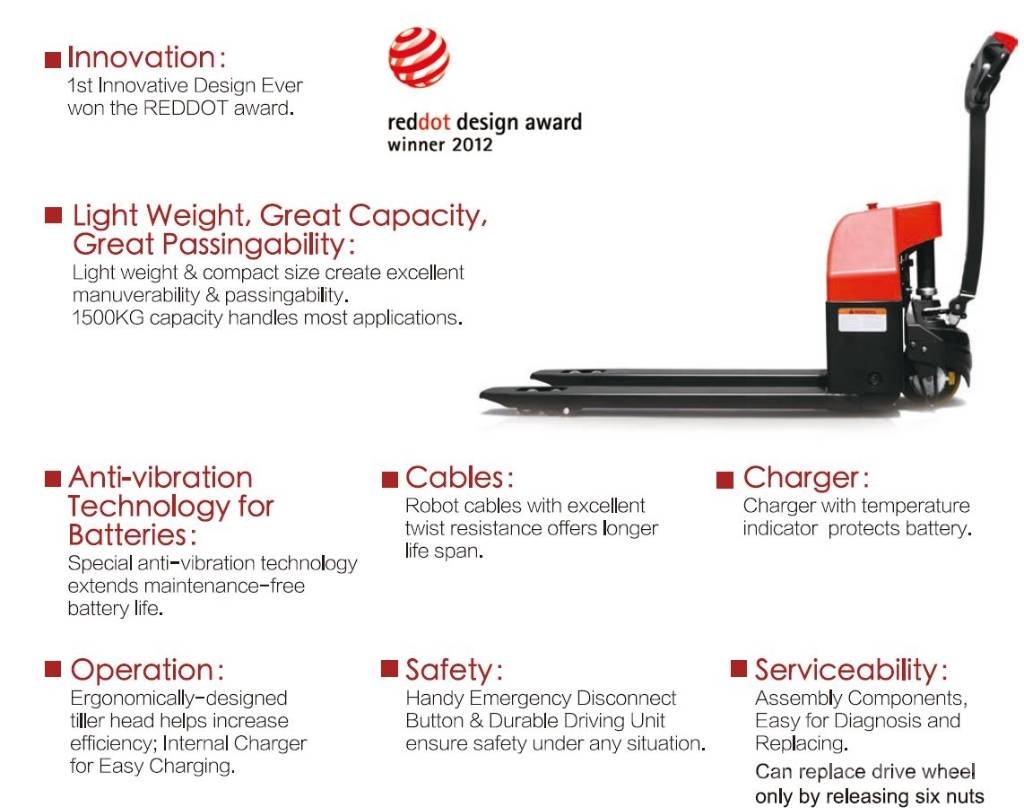 EP EPT20-15ET, 2020, Greece - Used hand pallet truck - Mascus UK