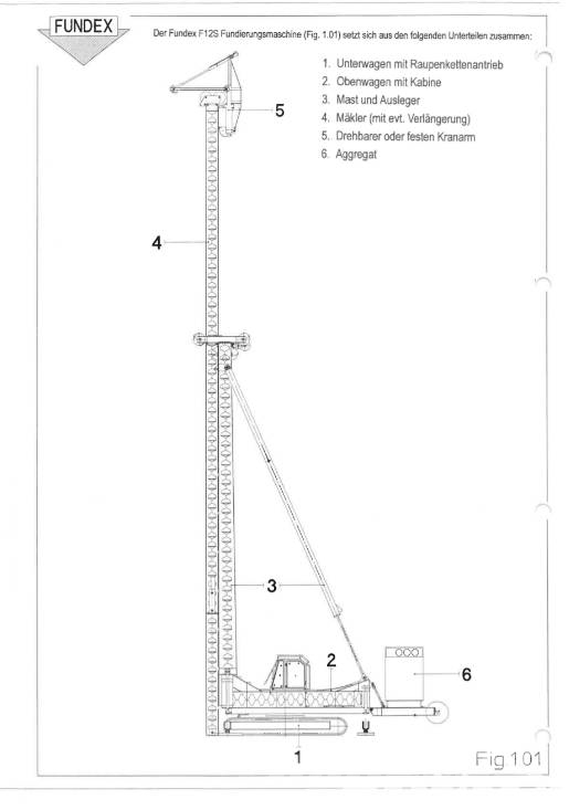 IHC Fundex F12 S Bohrgerät / Ramme, 1999, Germany - Used piling rigs ...