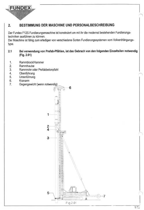 IHC Fundex F12 S Bohrgerät / Ramme, 1999, Germany - Used piling rigs ...