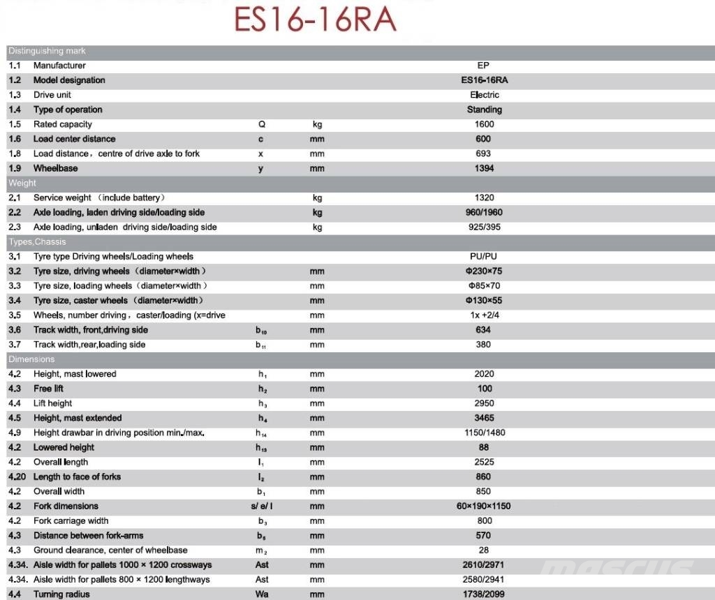EP ES16-16RA, 2020, Greece - Used hand pallet stackers - Mascus Ireland
